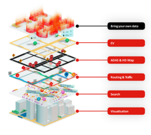 Tom chooses NDS.Live for new Orbis Maps.