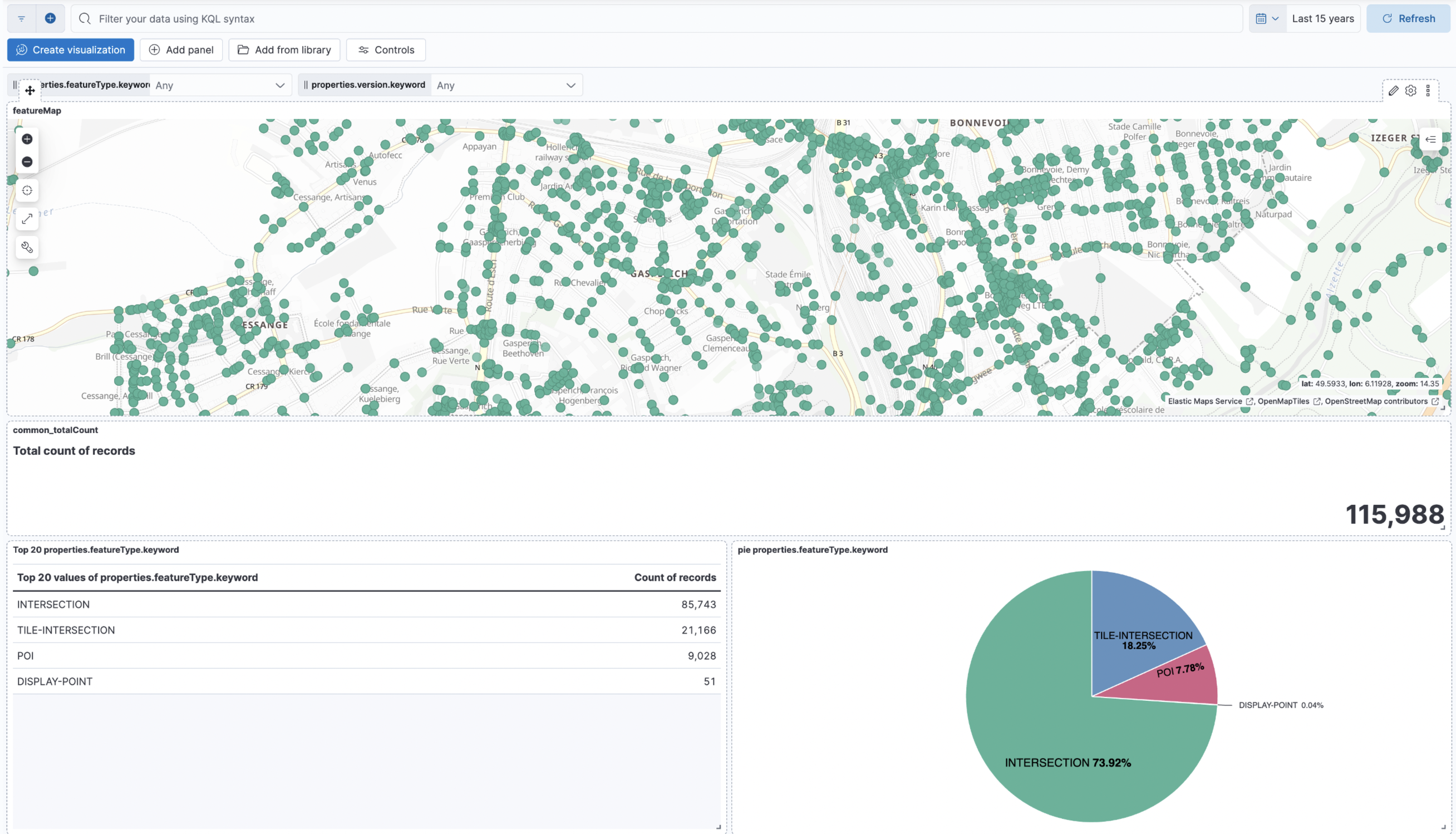 Map Statistic Framework for Data-Driven Map Analysis